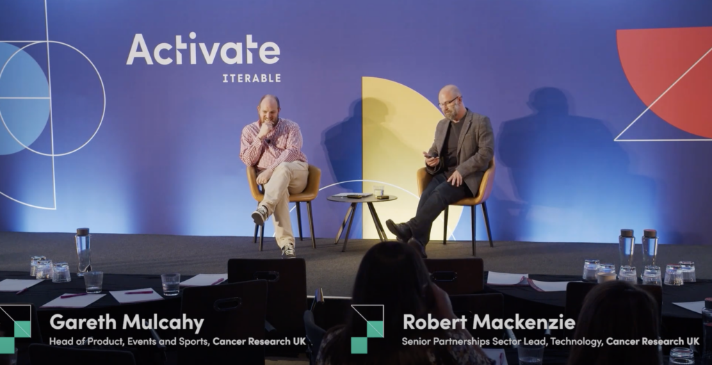 How Companies Can Use CSR in Their Marketing Strategies - Activate Summit 2025 - Iterable's ...